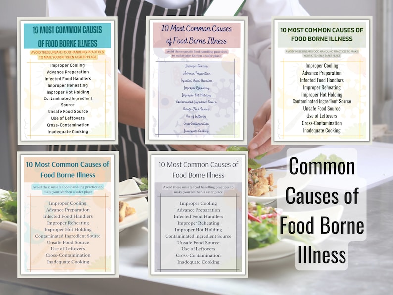 Food Safety Poster Bundle, Restaurant Safety Poster, Food Info Posters ...