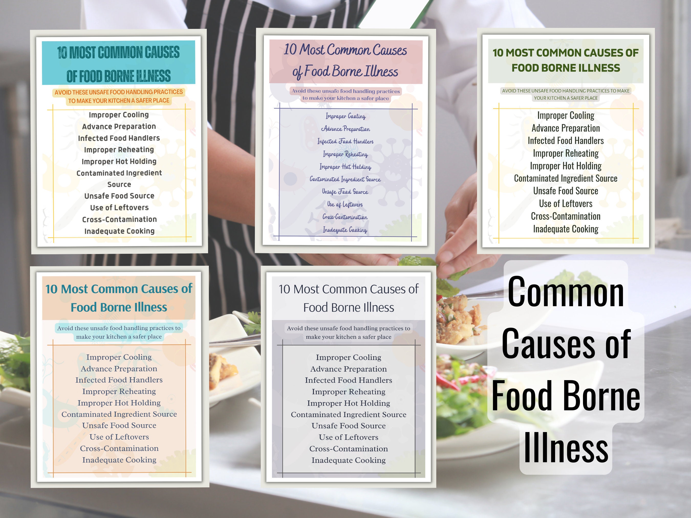Food Safety Poster Bundle, Restaurant Safety Poster, Food Info Posters ...