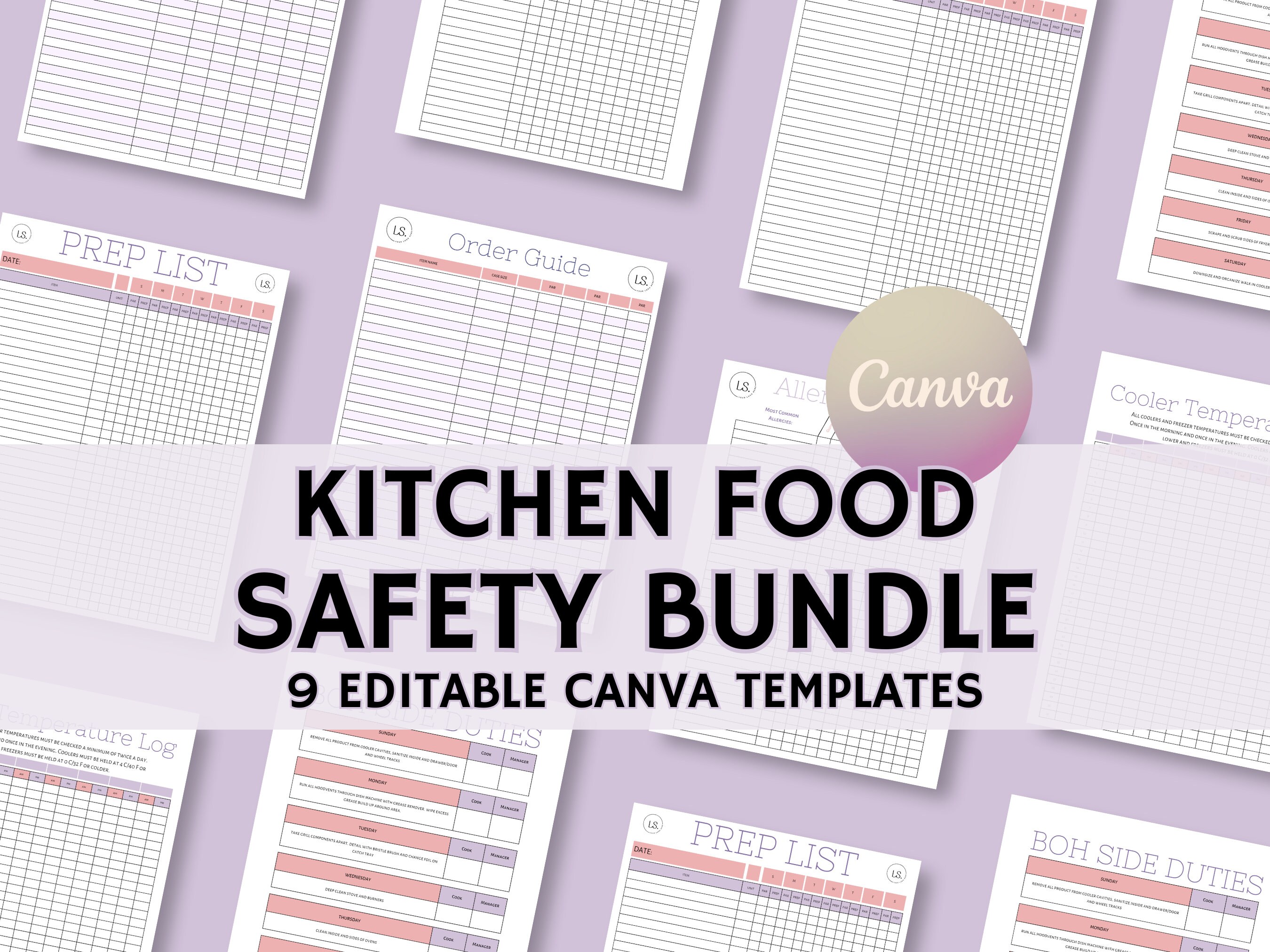 Professional Kitchen Templates, 9 Templates, 13 Color Themes, Fully ...