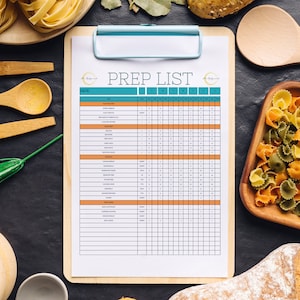 Prep and Par List for Kitchens, Food Prep List, Edit Free With Canva, Print and Write Versions ...