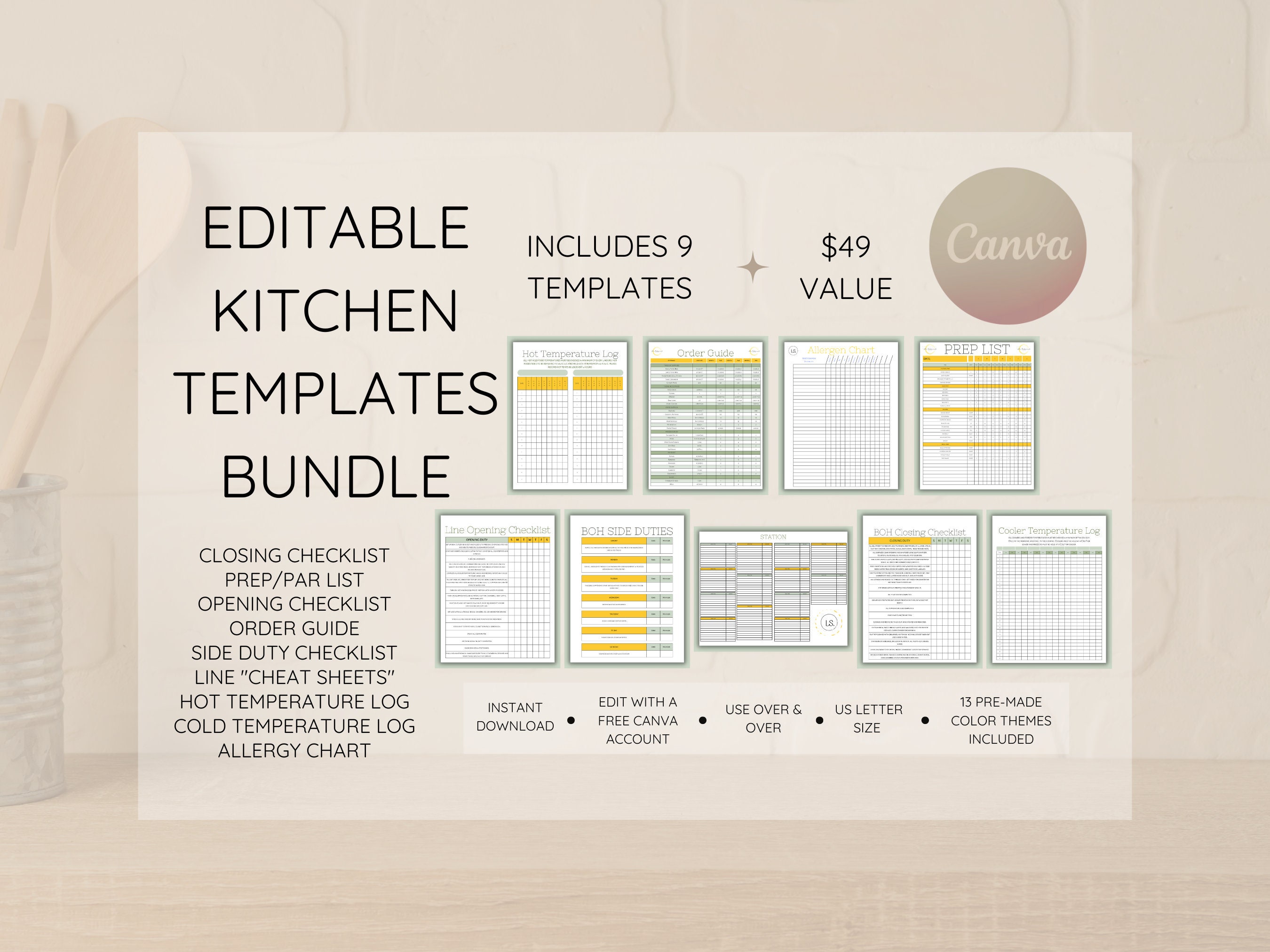 Kitchen Template Bundle Professional Kitchen Templates Fully - Etsy