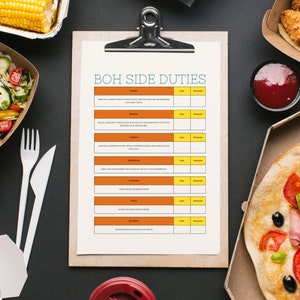 BOH Side Duty Chart, Kitchen Side Work Checklist, Editable Template ...