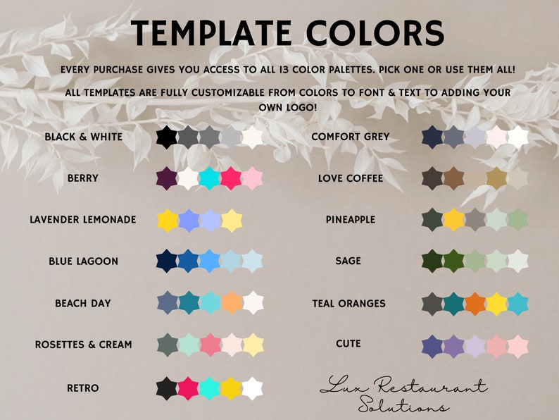 Editable Spec Sheet and Recipe Template Blank Recipe - Etsy