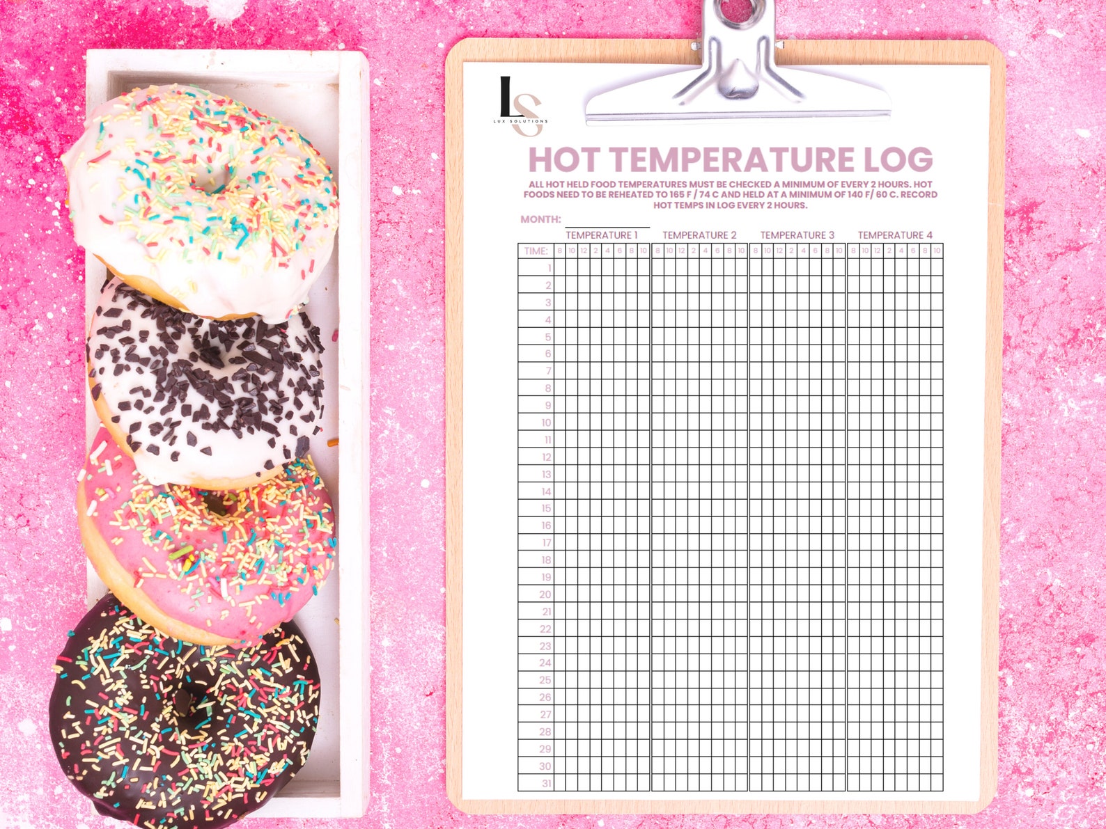 Hot Holding Temperature Log for Food Safety, Temperature Log for ...