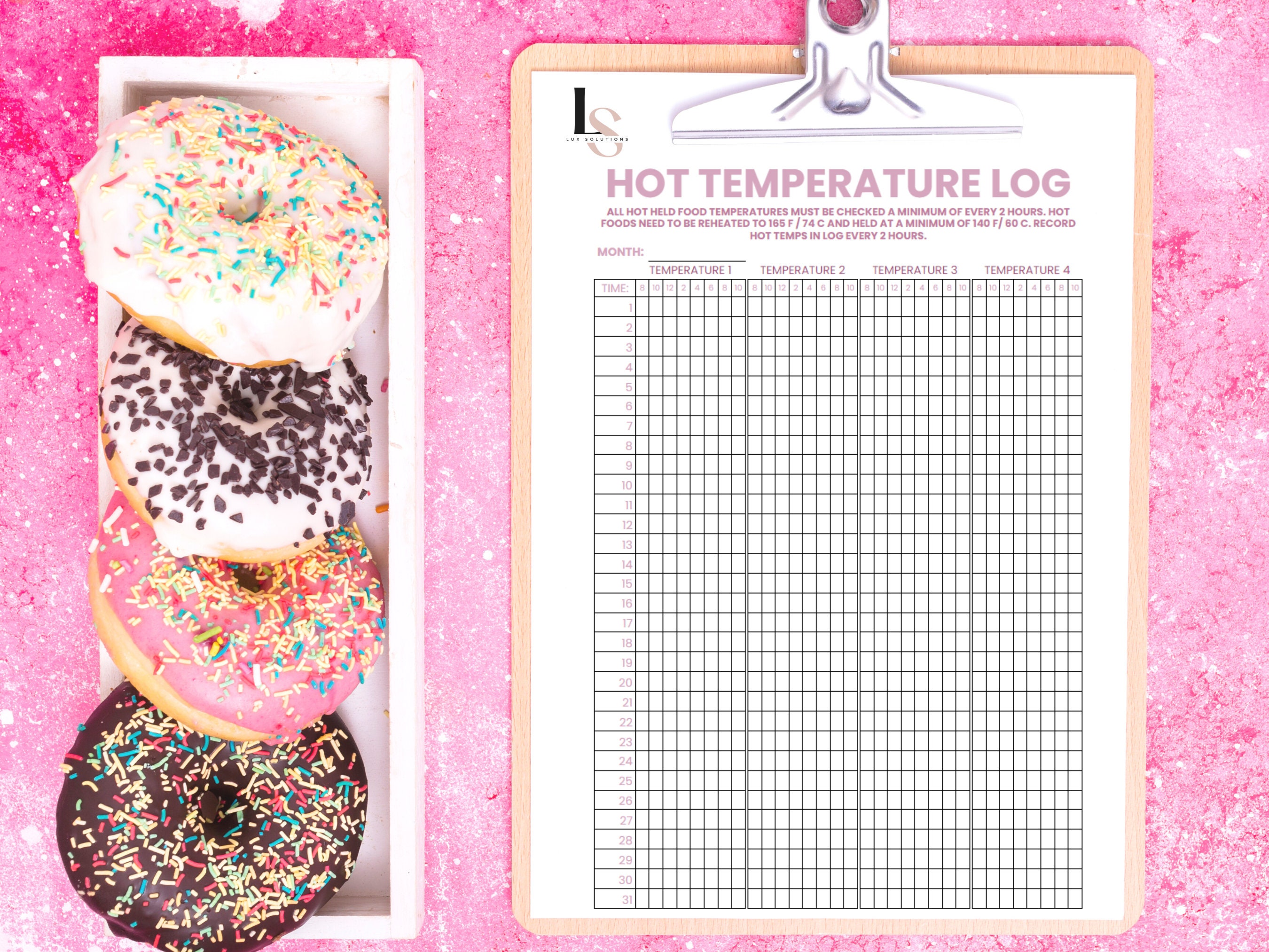 Hot Holding Temperature Log for Food Safety, Temperature Log for ...