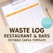 Food Waste Log, Bar Waste Log, Editable Restaurant Template, 4 Print ...
