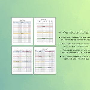 Prep & Par List Template, Food Prep List, Prep List Template, Editable ...