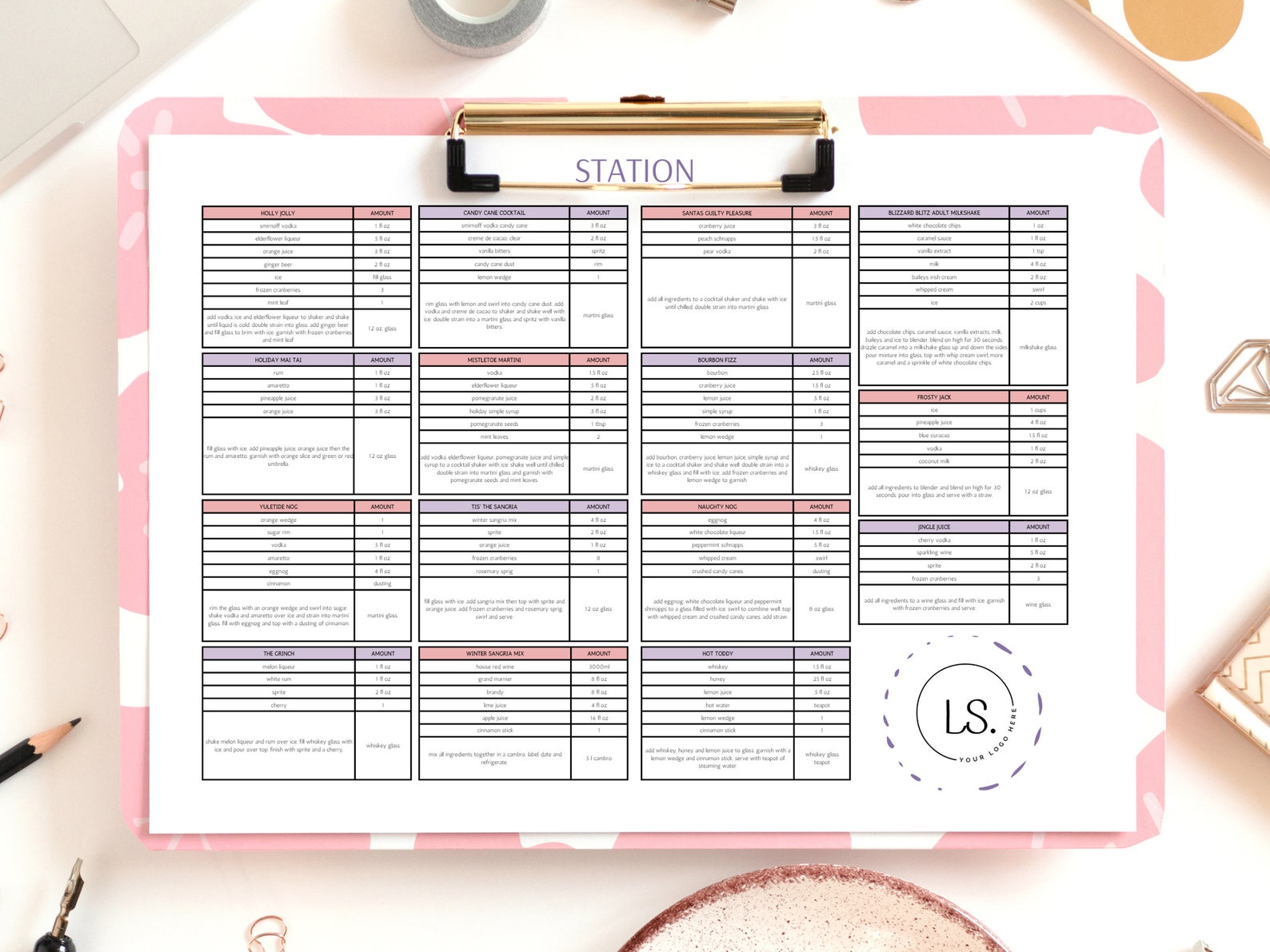 Kitchen Template Bundle Professional Kitchen Templates Fully - Etsy