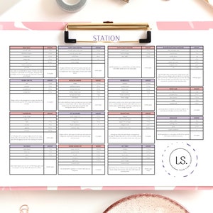 Kitchen Template Bundle Professional Kitchen Templates Fully - Etsy