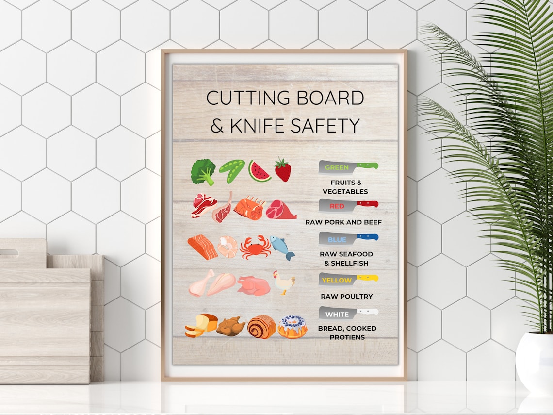 Food Safety Poster, Cutting Board and Knife Safety, Restaurant Safety ...