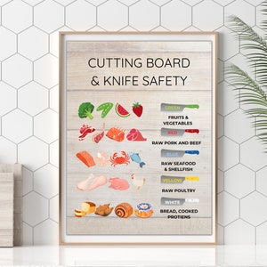 Food Safety Poster, Cutting Board and Knife Safety, Restaurant Safety ...