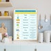 Food Safety Poster Bundle, Restaurant Safety Poster, Food Info Posters ...