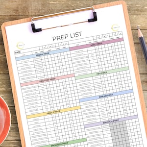 Prep & Par List Template, Food Prep List, Prep List Template, Editable ...