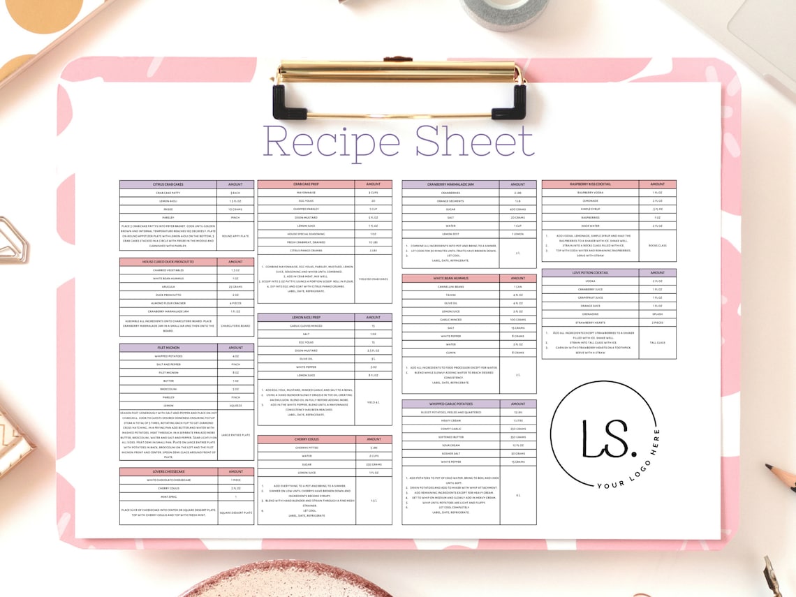 Restaurant Station cheat Sheets, Restaurant Training Materials ...