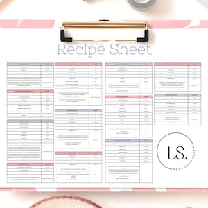 Restaurant Station "cheat Sheets", Restaurant Training Materials ...