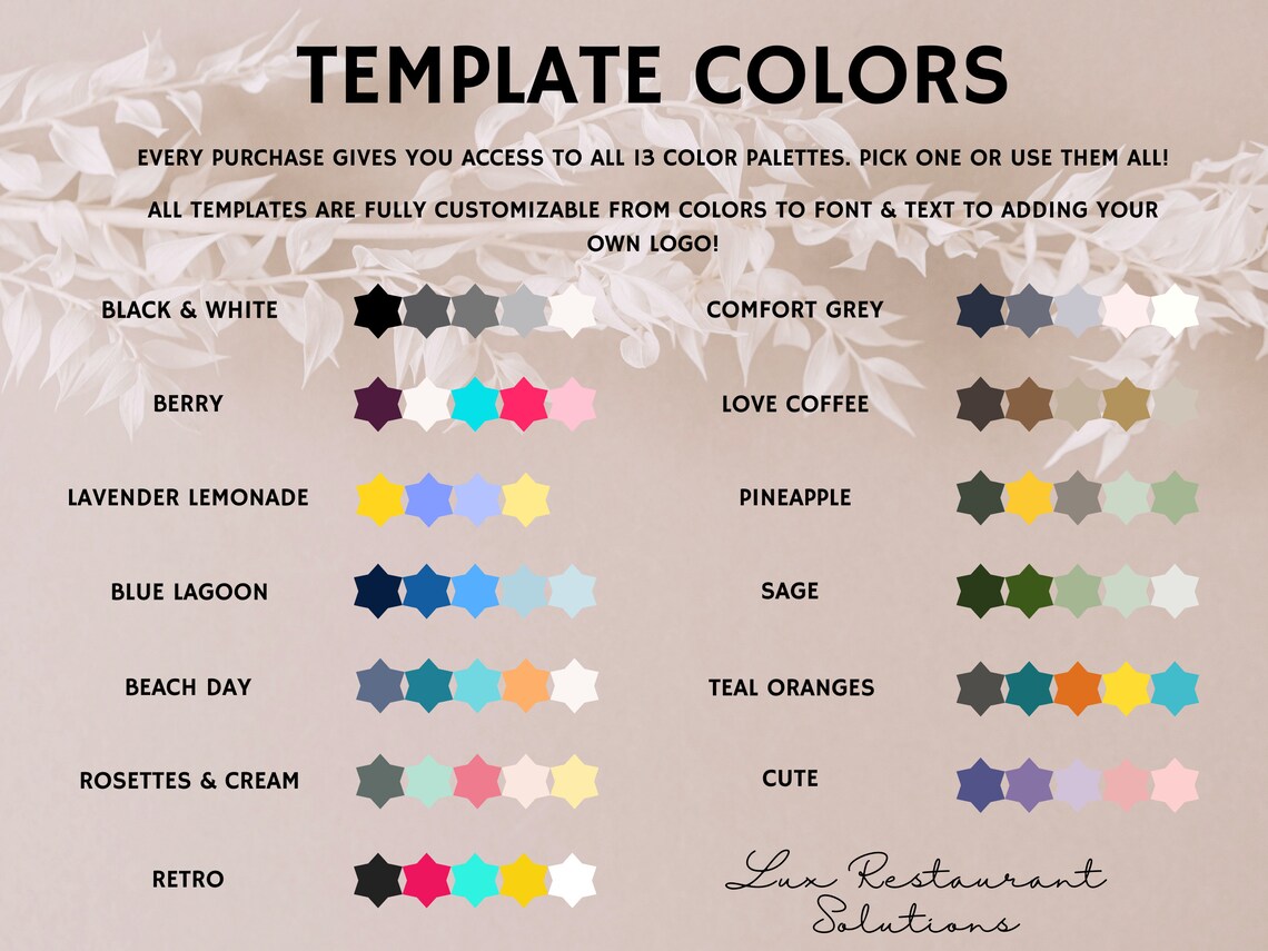 Food Waste Log Bar Waste Log Editable Restaurant Template 4 - Etsy