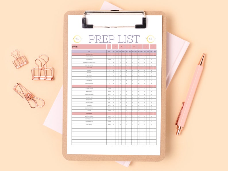 Bartender Checklist Bundle Editable Bar Checklist Bundle - Etsy