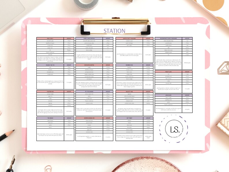 Bartender Checklist Bundle Editable Bar Checklist Bundle - Etsy