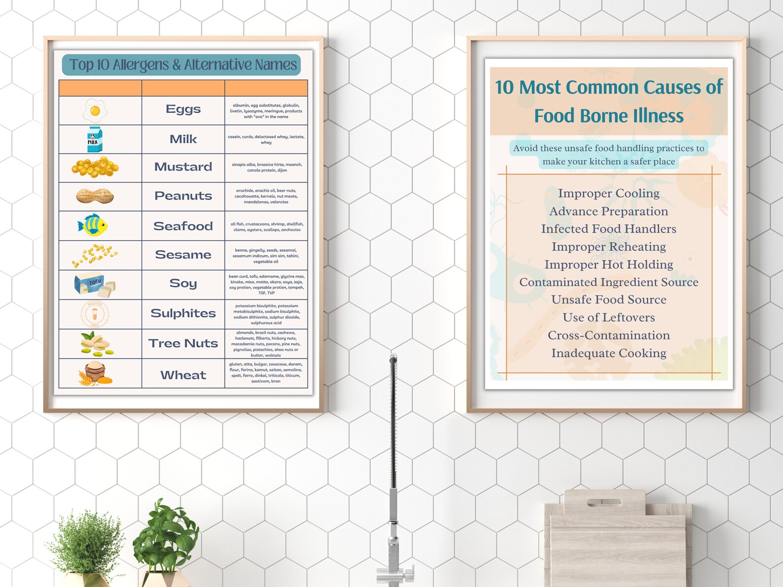 Food Safety Poster, Printable Food Safe Poster, Restaurant Safety, Food ...