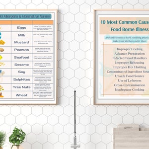 Food Safety Poster, Printable Food Safe Poster, Restaurant Safety, Food ...