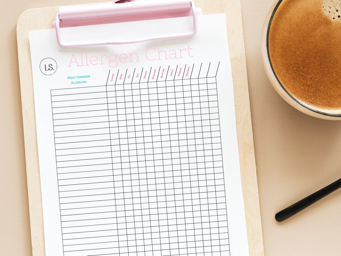 Allergy Chart, Fully Editable Restaurant Chart, Food Allergy List, Edit ...