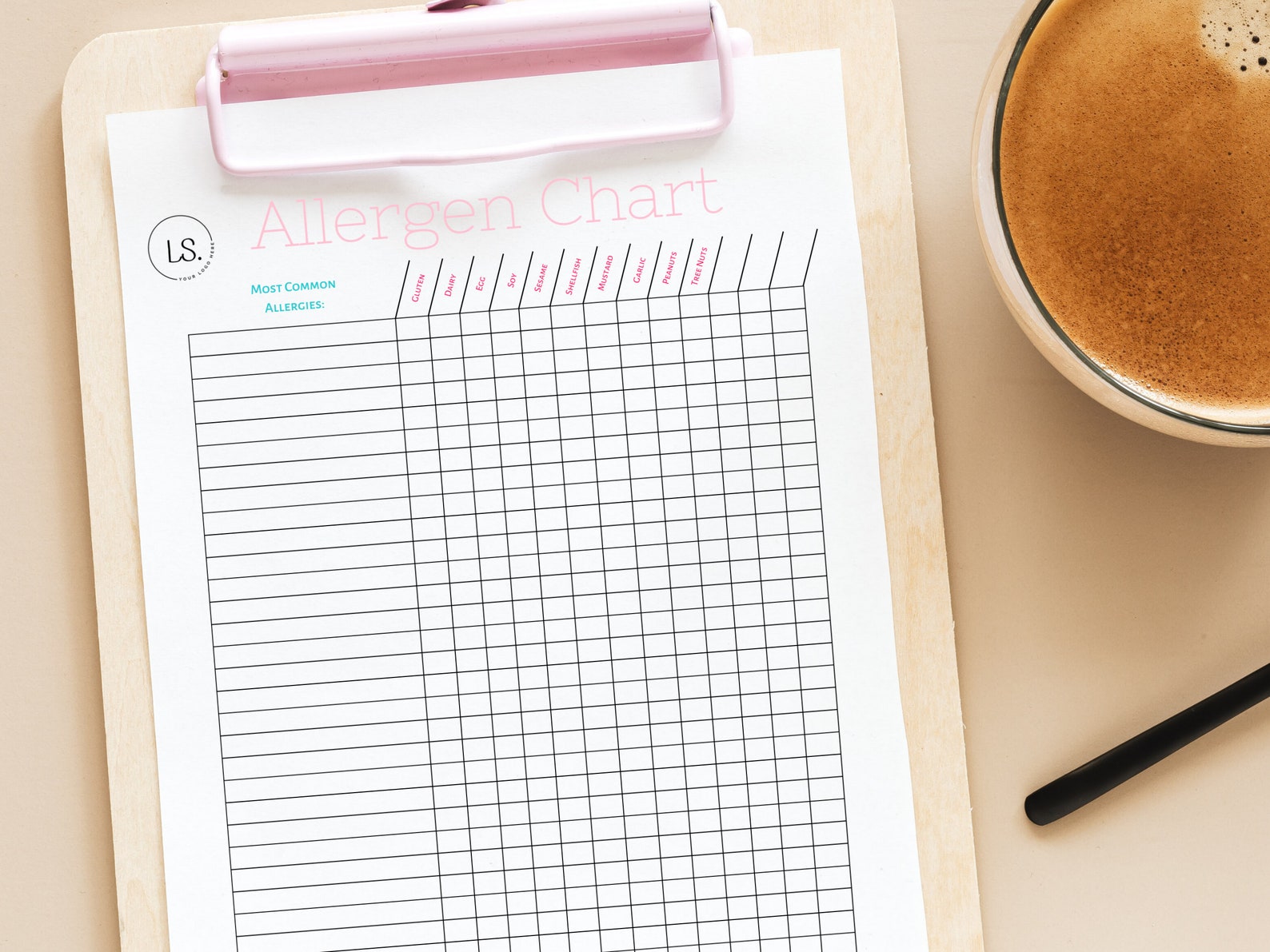 Allergy Chart, Fully Editable Restaurant Chart, Food Allergy List, Edit ...