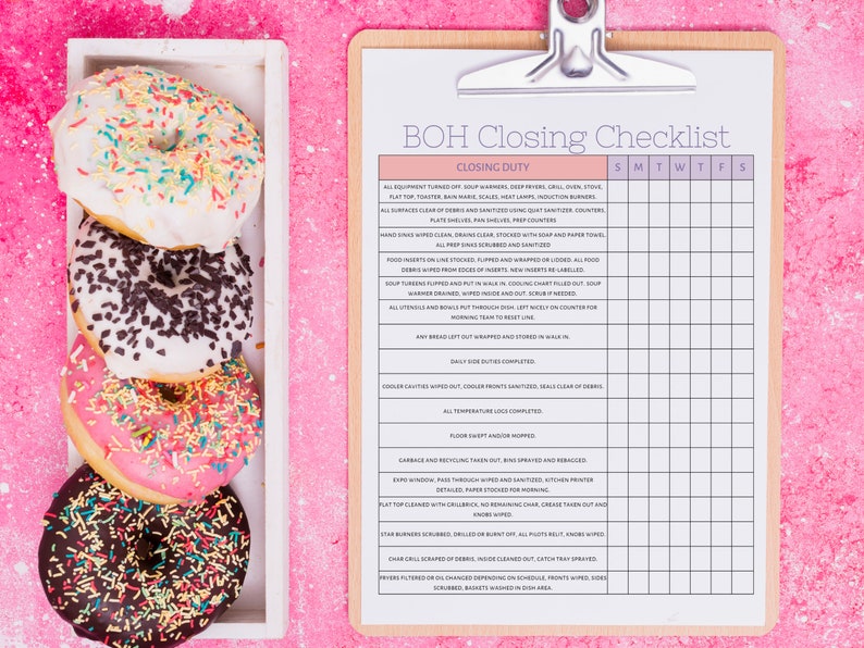 BOH Closing Checklist Template, Editable Kitchen Template for ...