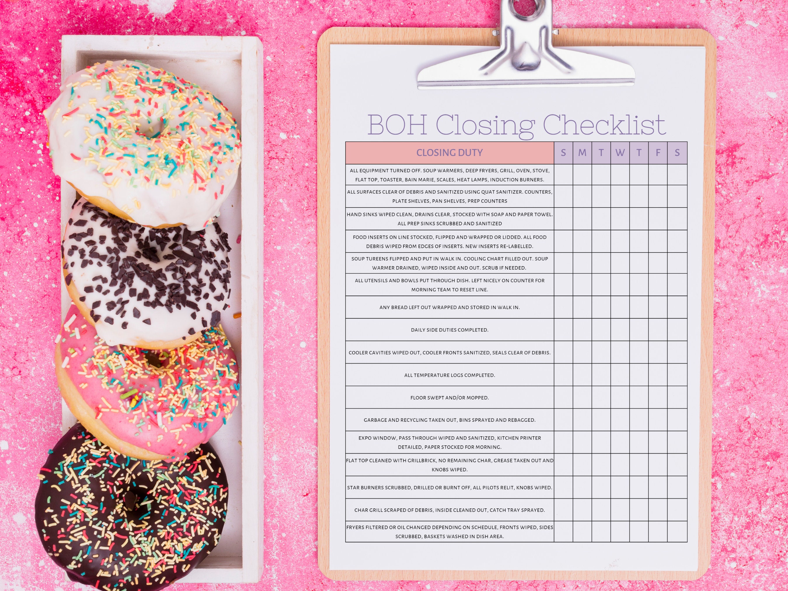 BOH Closing Checklist Template, Editable Kitchen Template for ...