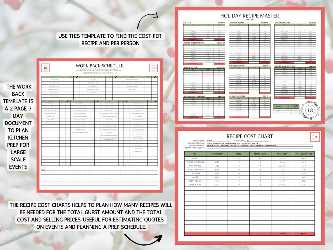 Holiday Event Planner Template Bundle, Learn to Plan and Execute Large ...