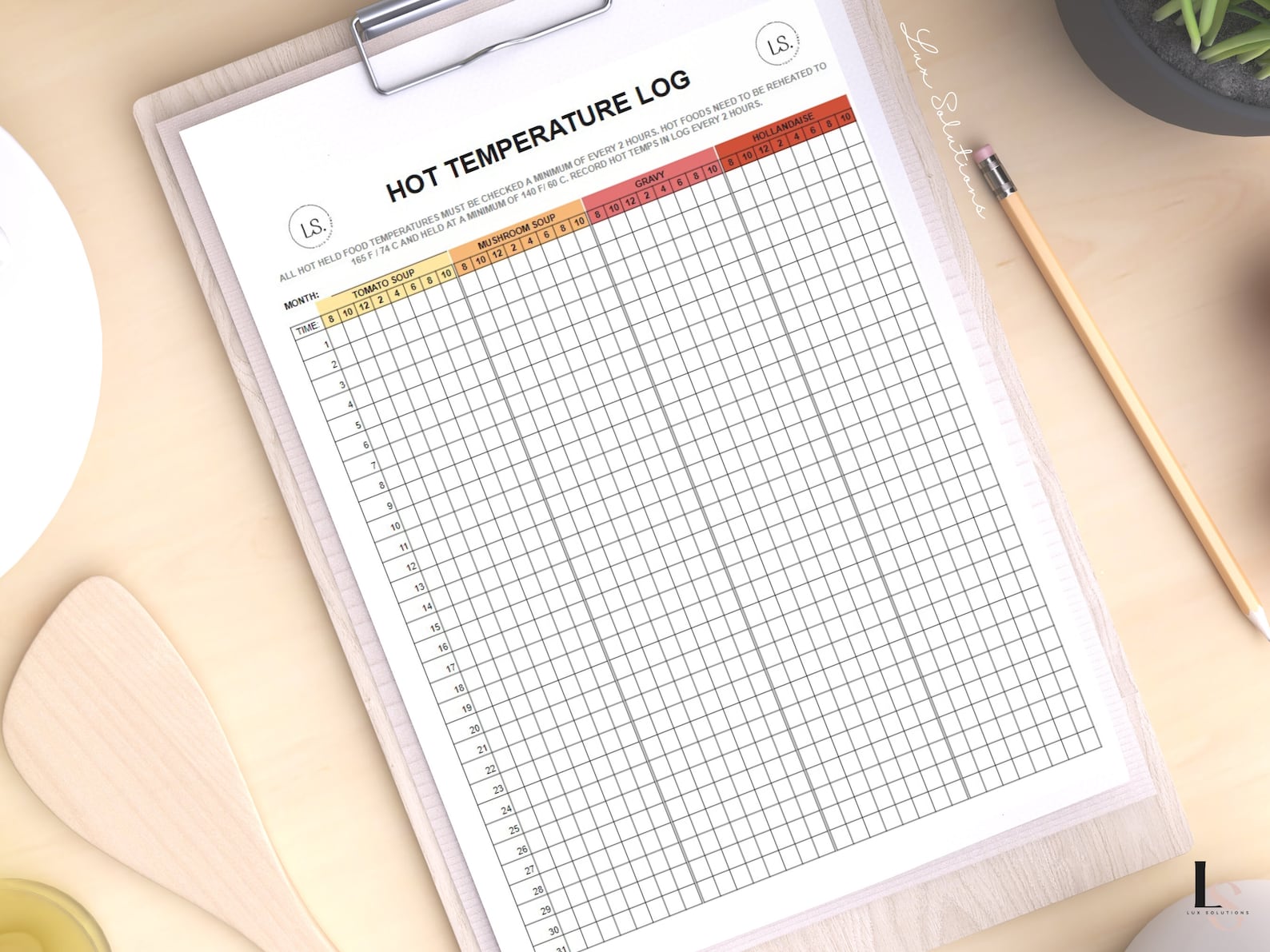 Hot Holding Temperature Log for Food Safety, Temperature Log for ...