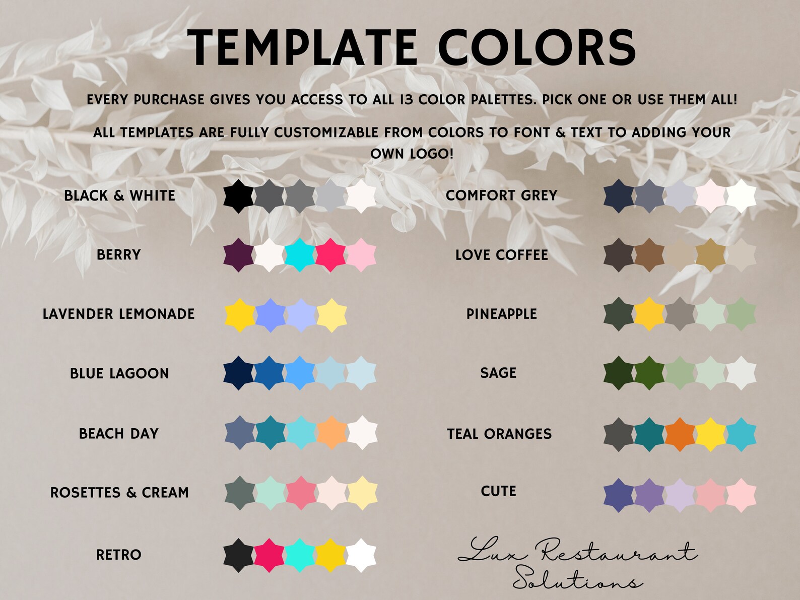 Order Guide for Restaurants and Bars Restaurant Par List - Etsy