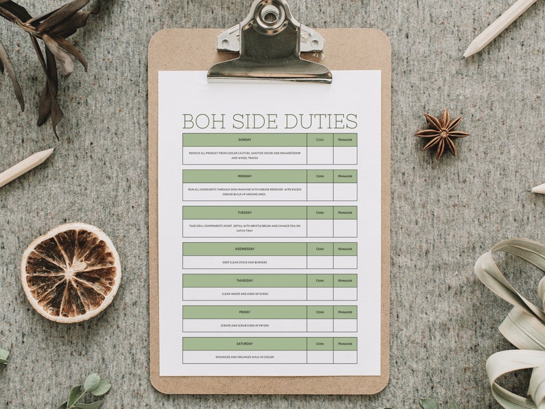 BOH Side Duty Chart Kitchen Side Work Checklist Editable - Etsy