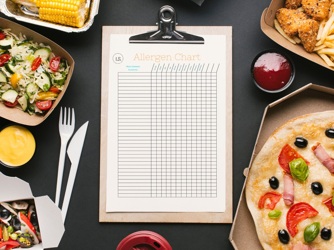 Allergy Chart Fully Editable Restaurant Chart Food Allergy - Etsy