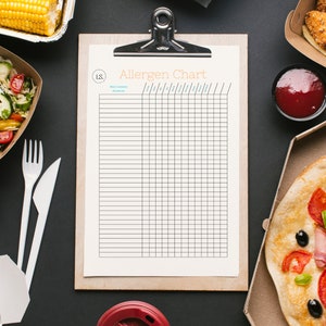 Allergy Chart Fully Editable Restaurant Chart Food Allergy - Etsy