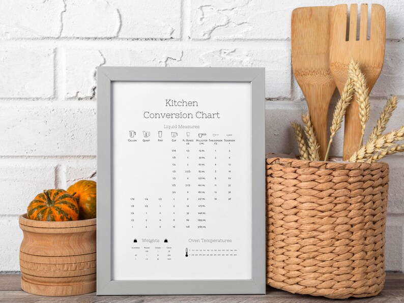 Kitchen Conversion Chart, Ingredient Conversion Chart, Digital File ...