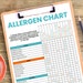 Allergen Chart for Food Service, Allergen Matrix, Editable Google ...