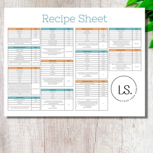 Restaurant Station "cheat Sheets", Restaurant Training Materials ...