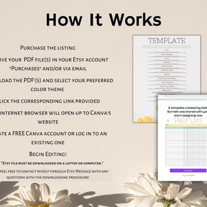 Kitchen Template Bundle Professional Kitchen Templates Fully - Etsy