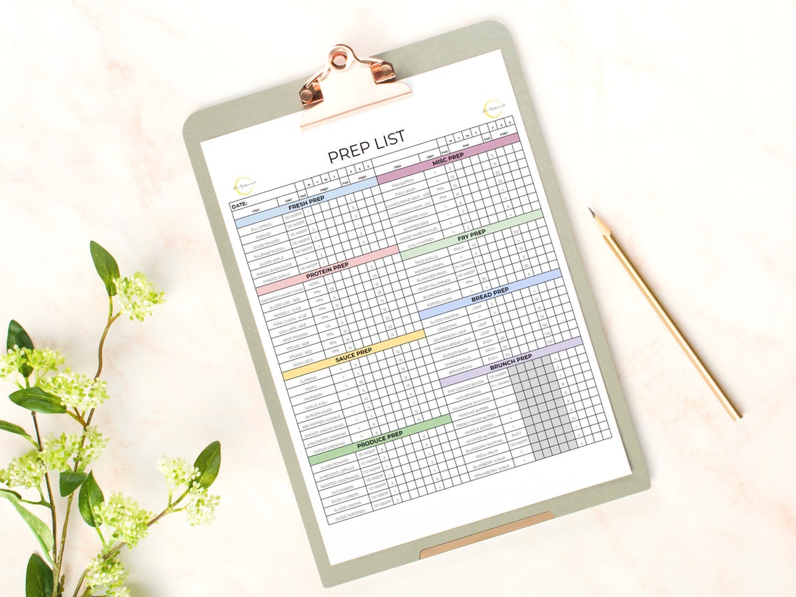 Prep & Par List Template, Food Prep List, Prep List Template, Editable ...