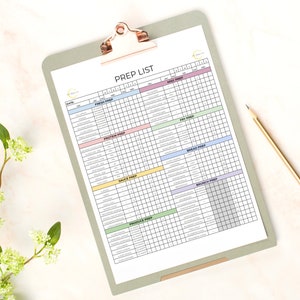 Prep & Par List Template, Food Prep List, Prep List Template, Editable ...