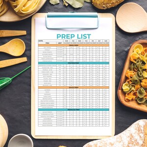 Prep & Par List Template, Food Prep List, Prep List Template, Edit Free ...
