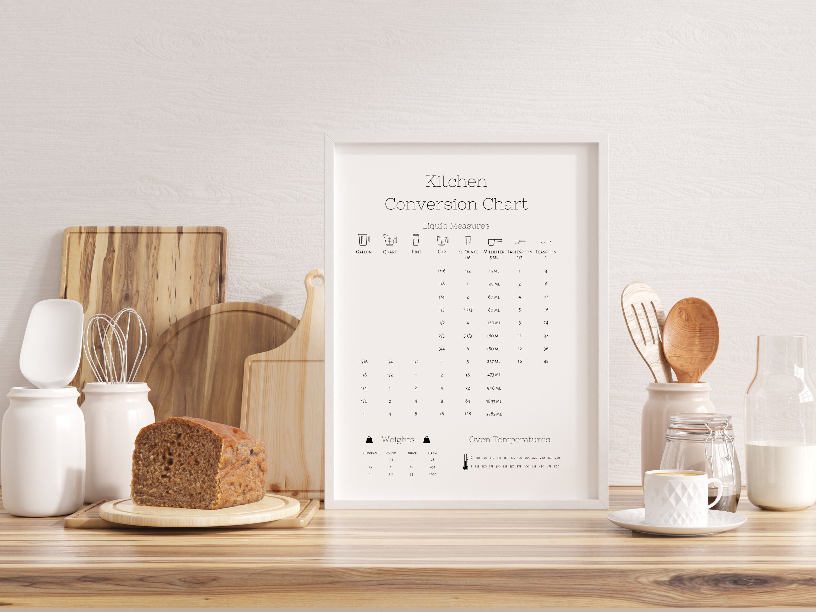 Kitchen Conversion Chart, Ingredient Conversion Chart, Digital File ...