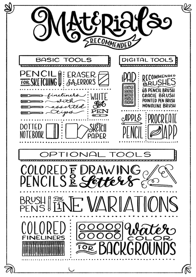 Creative Lettering Workbook (combining Doodles, Letters and Mixing ...
