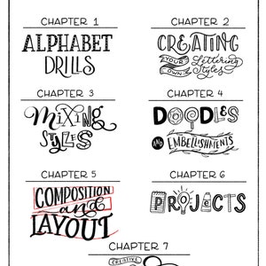 Creative Lettering Workbook (combining Doodles, Letters and Mixing ...