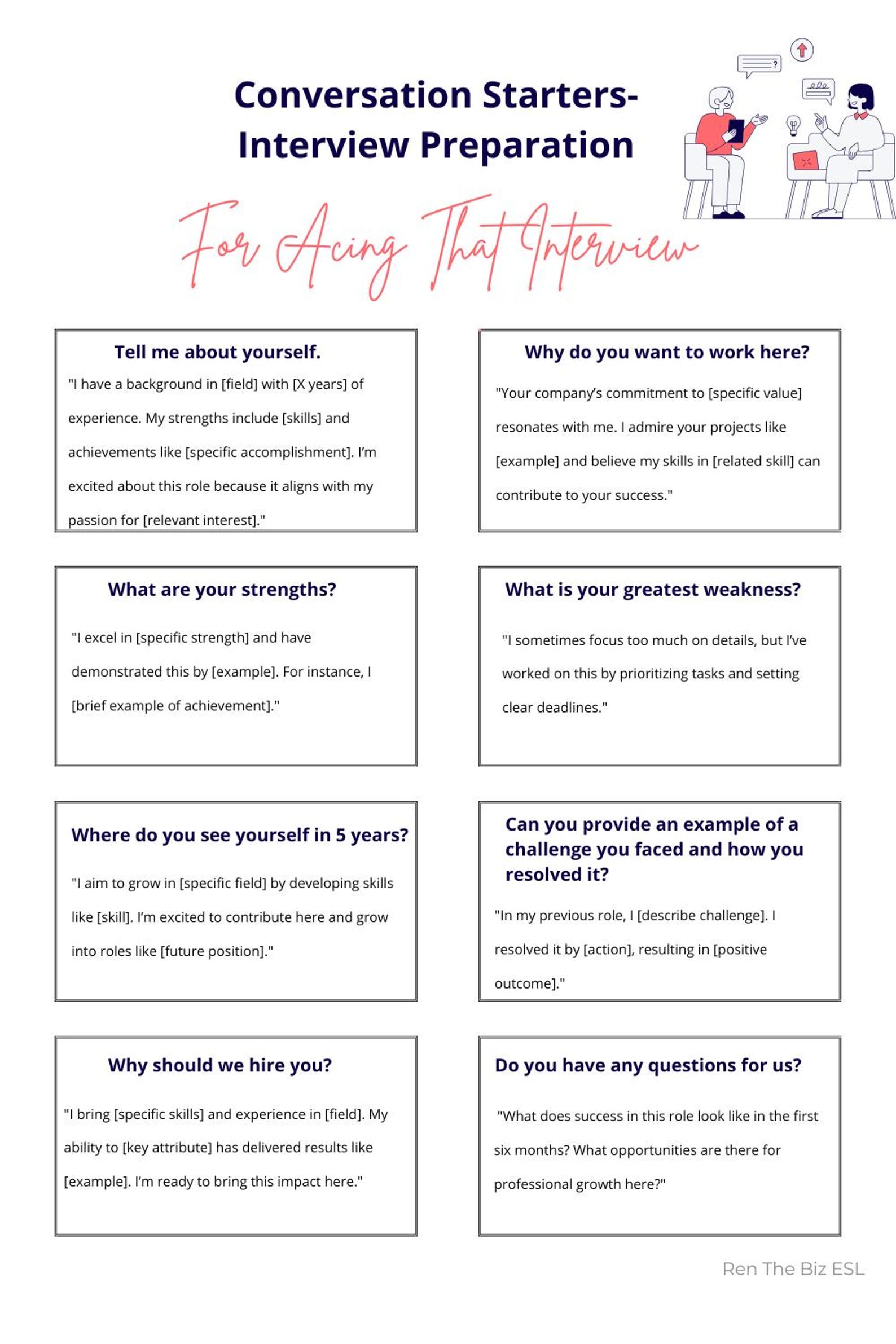 Top 8 Interview Questions With Winning Responses – ESL Speaking Starter ...