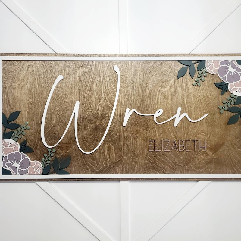 Trending Signs - Etsy