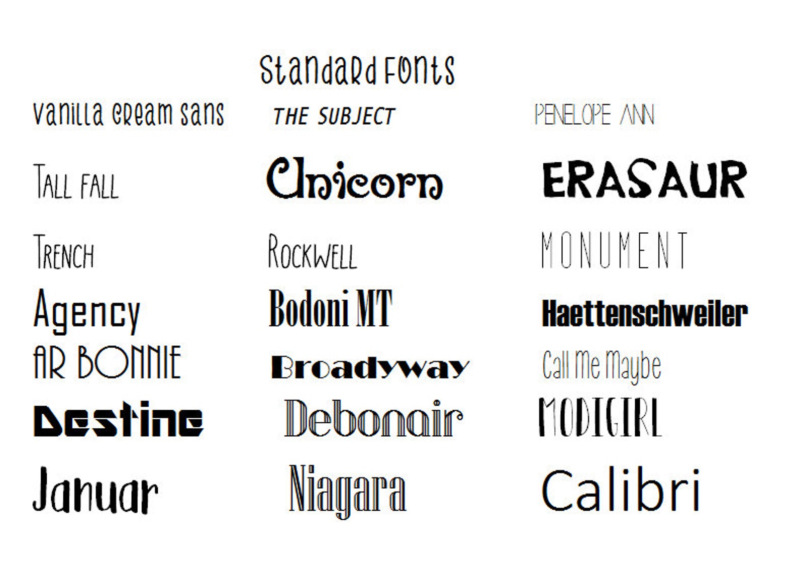 Last Name Sign All Wood 3D Hand Cut Cursive Name Farmhouse - Etsy