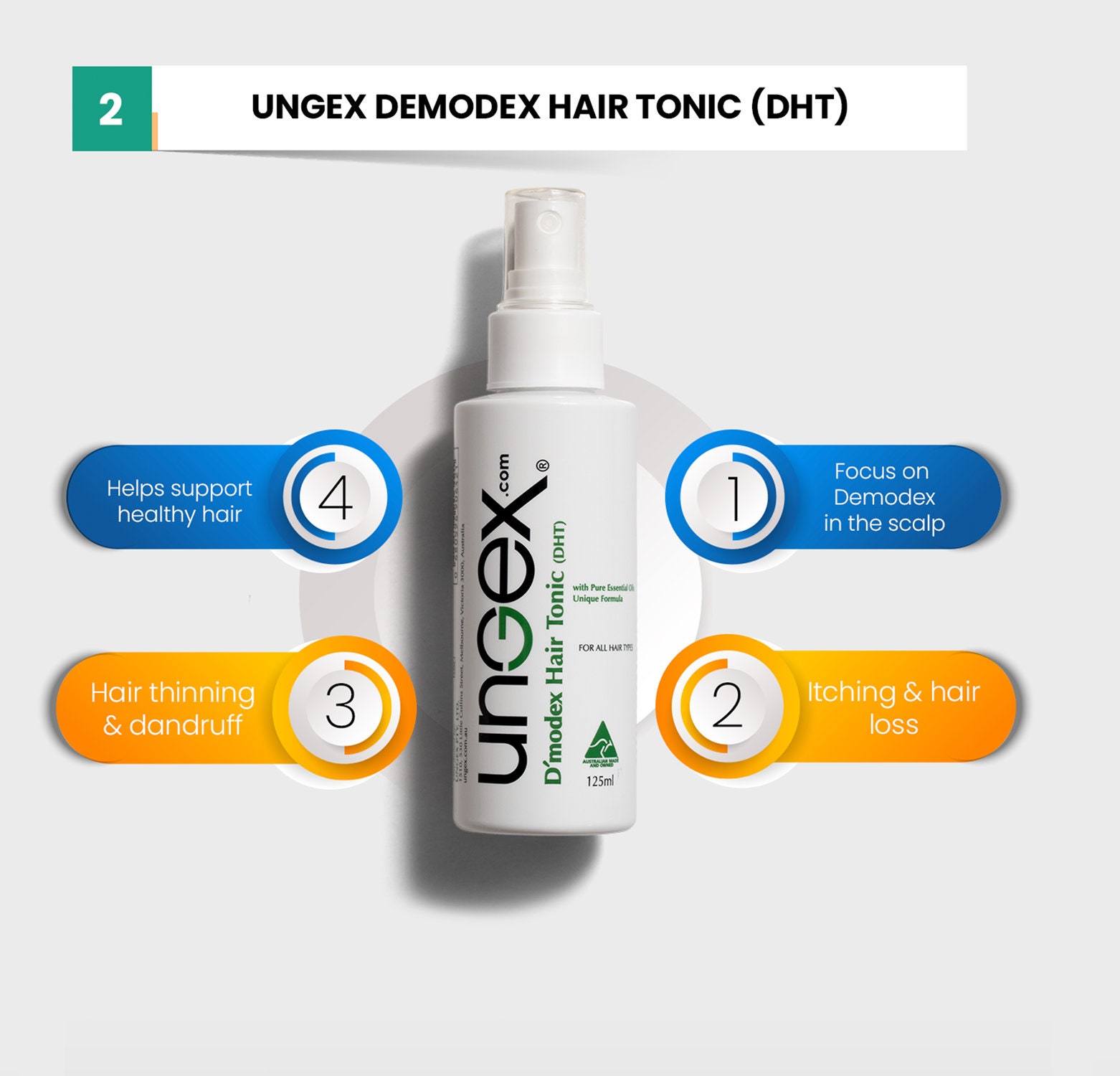 Treat Demodex Demodicosis, Dermatitis, Acne Rosacea, Blepharitis ...
