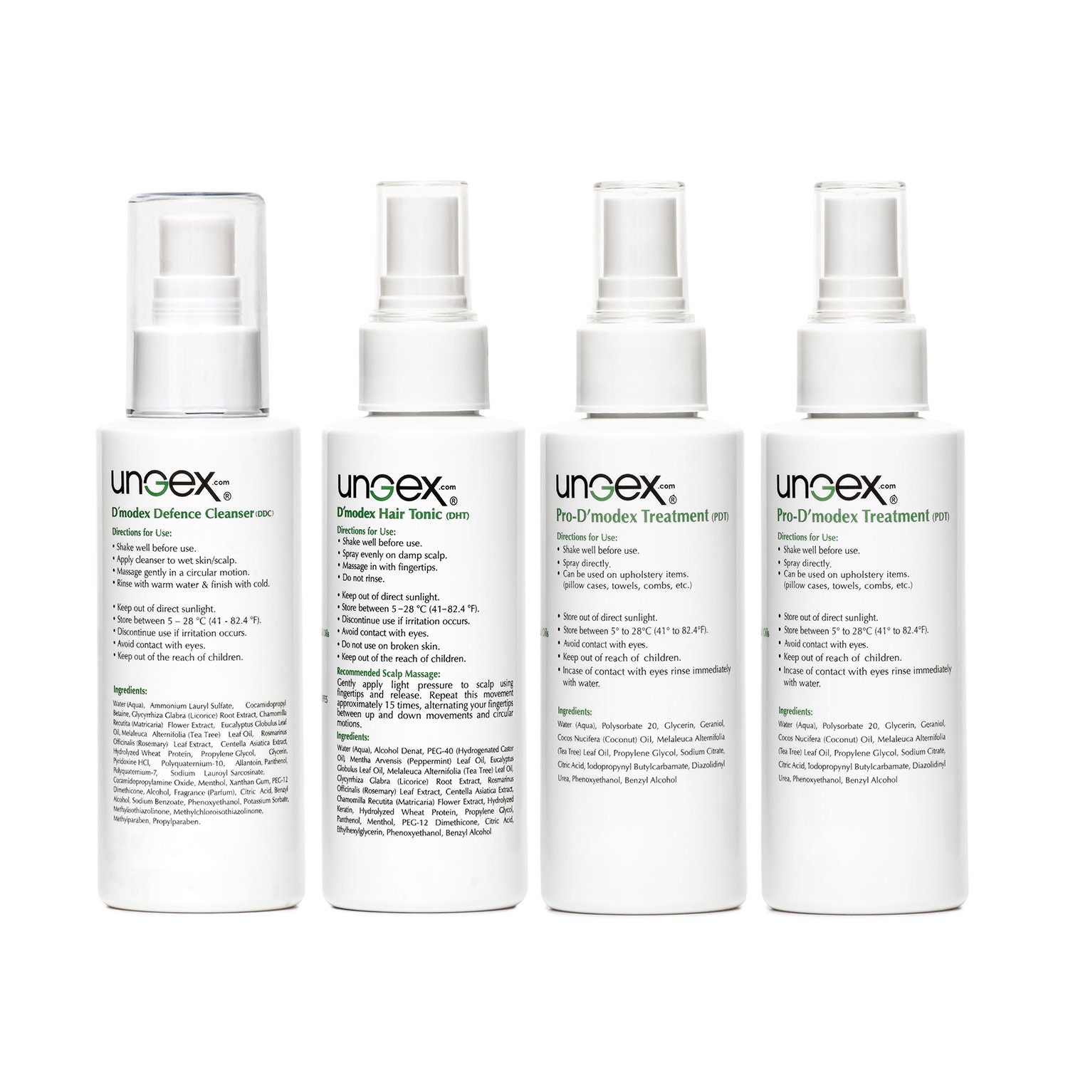 Demodex Treatment, Demodicosis Formication, Crawling Sensation ...