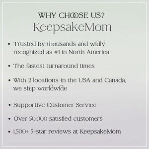 Breast Milk Charm Bead Breastmilk Pandora Style Charm Sterling Silver ...